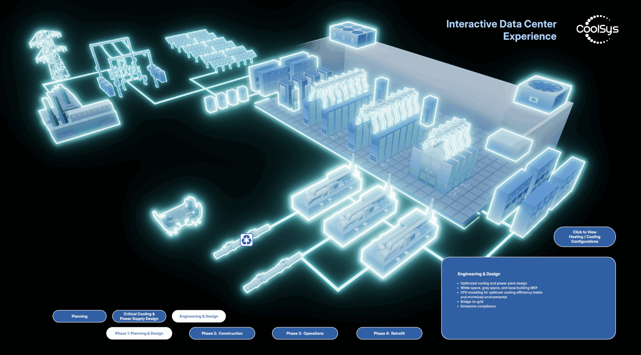 Power and Full-stack Cooling Solutions for Data Centers